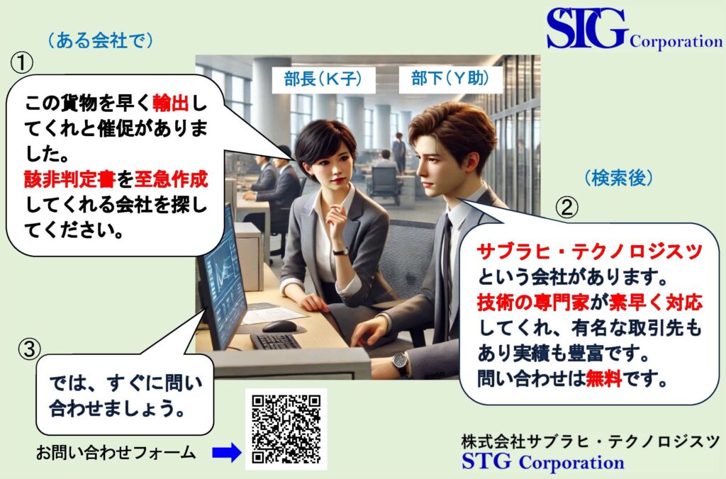 輸出管理 - 株式会社サブラヒ・テクノロジスツ（STG Corporation）