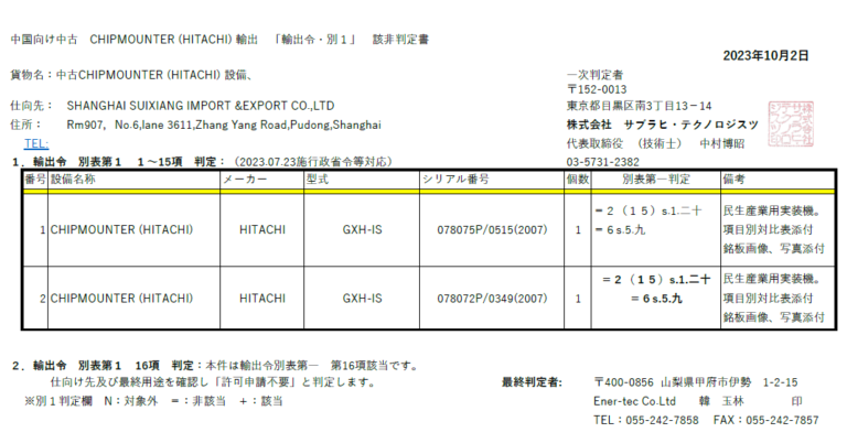 該非判定書は誰が作成する？ - 株式会社サブラヒ・テクノロジスツ（STG Corporation）